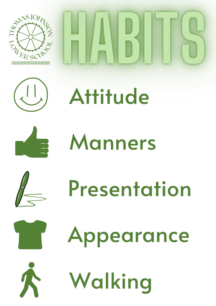 Behaviour – Thomas Johnson Lower School